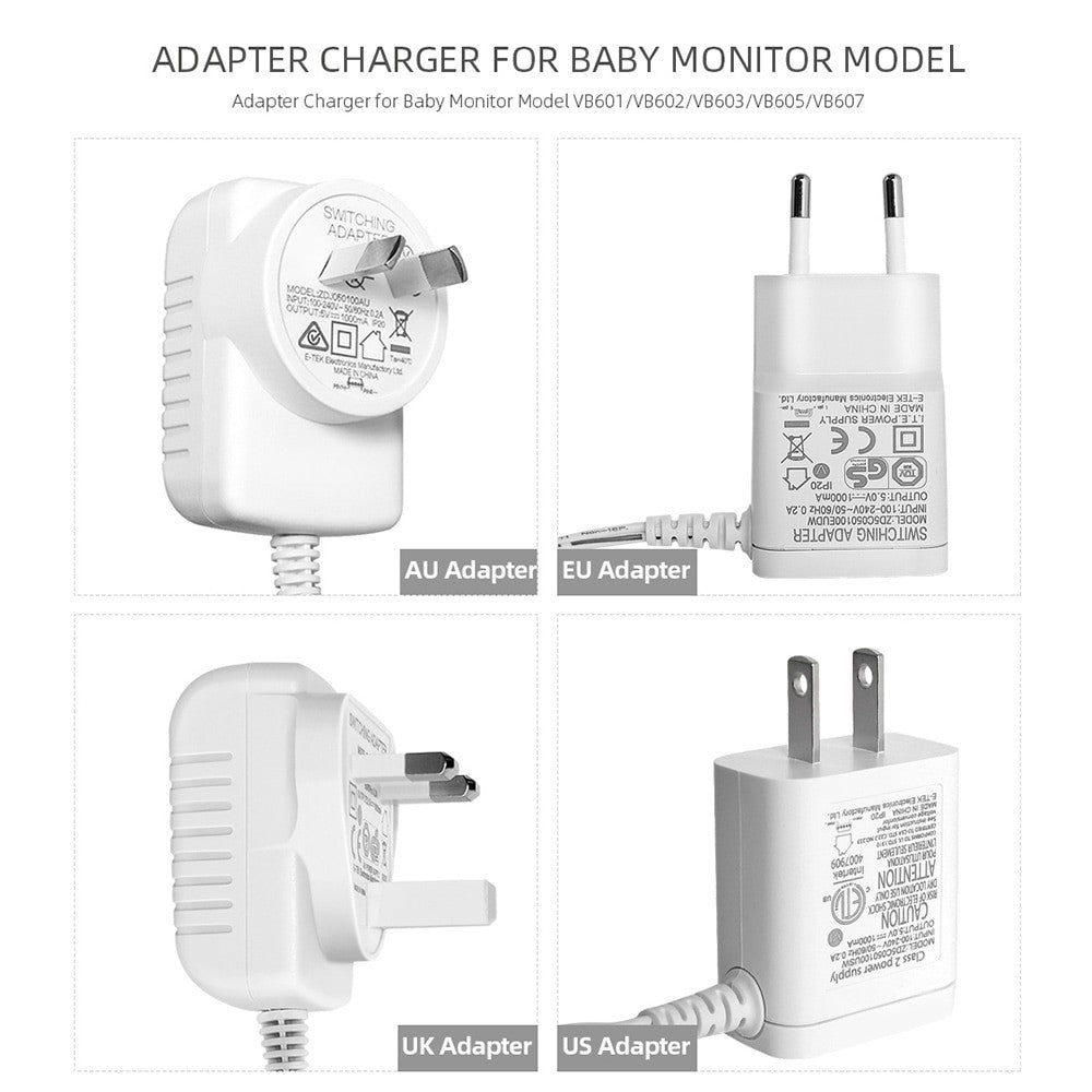 Alimentation Baby Phone moniteur bébé – boavision